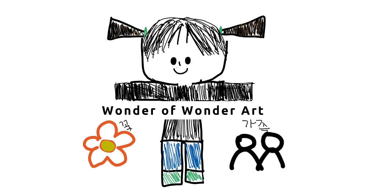 Wonder of Wonder Art