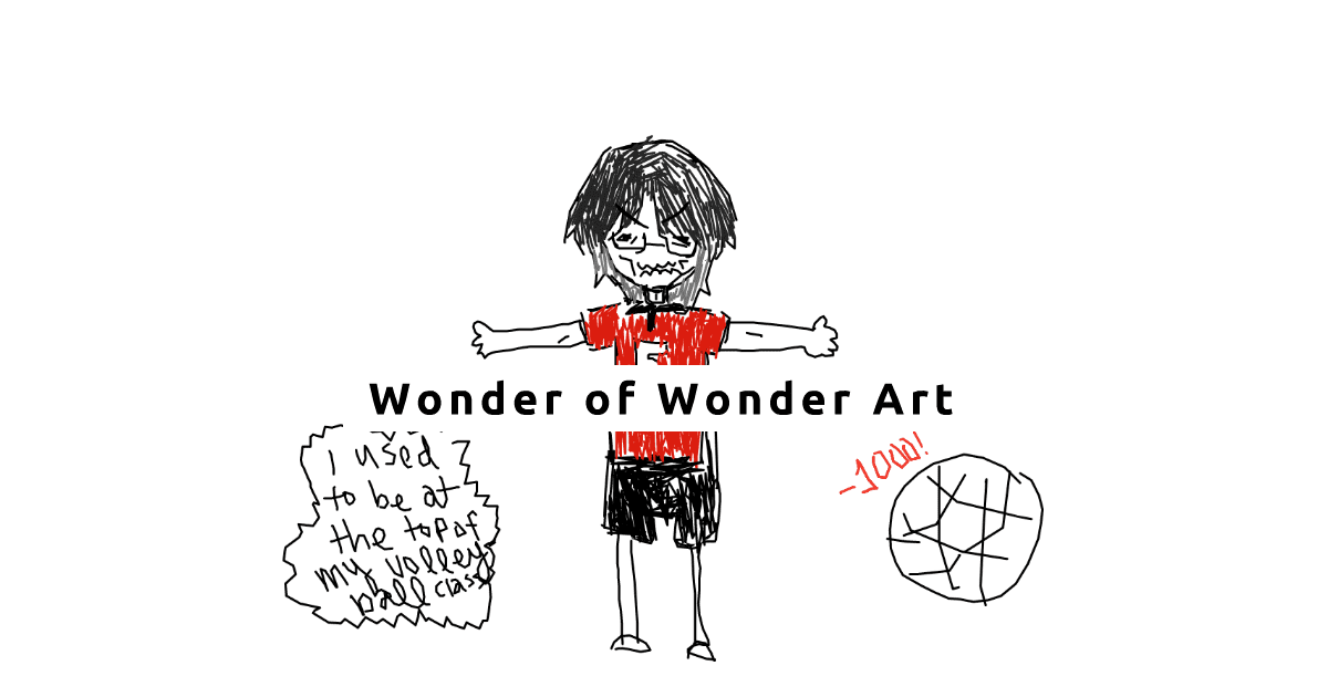 Wonder of Wonder Art